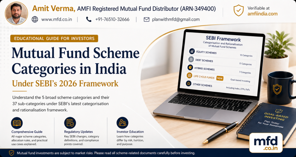 Mutual Fund Scheme Categories in India Under SEBI's 2026 Framework