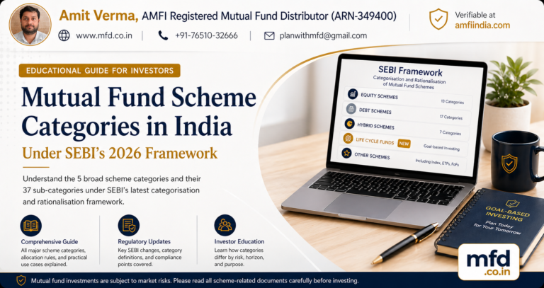 Mutual Fund Scheme Categories in India Under SEBI's 2026 Framework